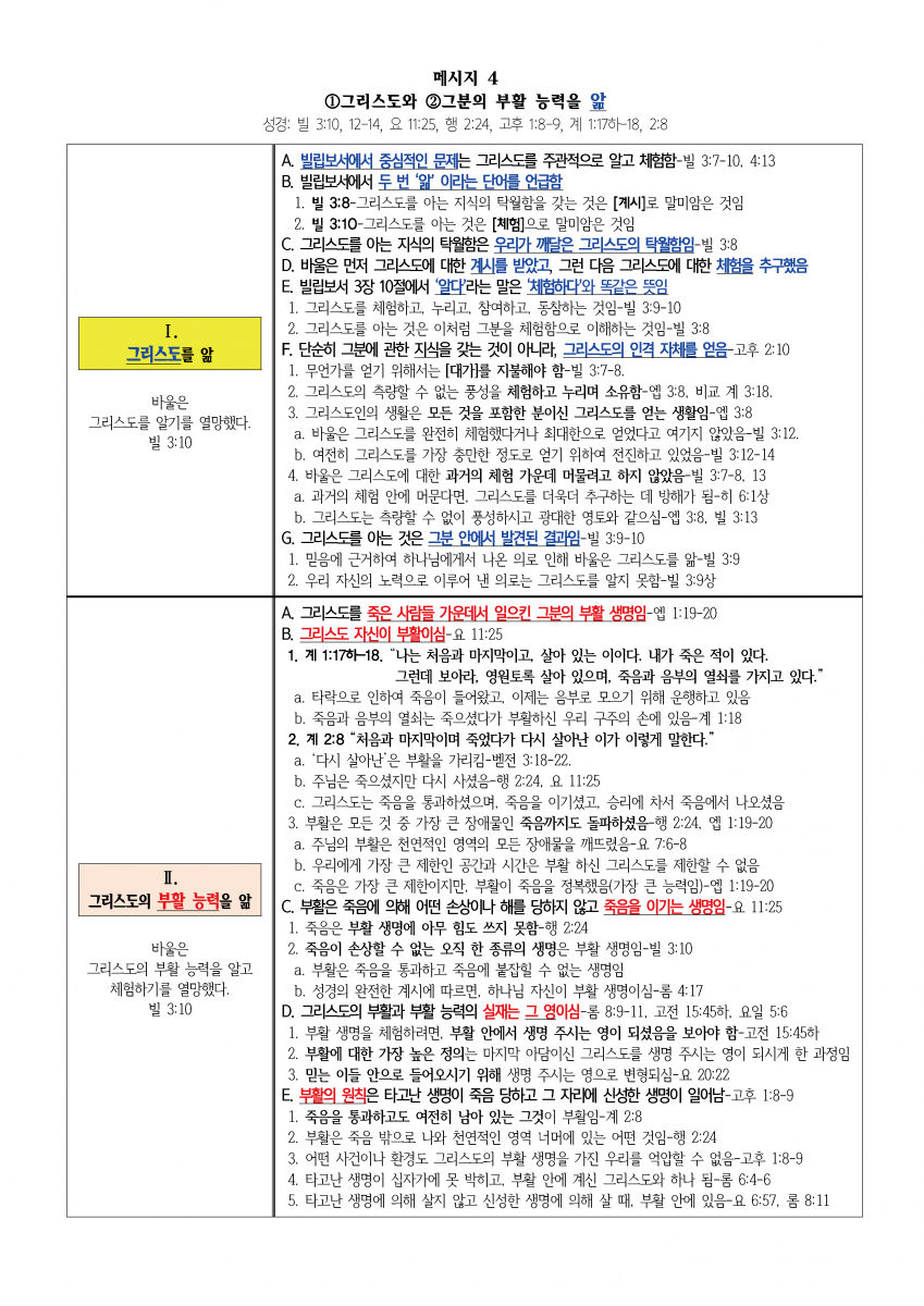 성경진리사역원(BTMK) | [2023 현충일] - M4 그리스도와 그분의 부활 능력을 앎